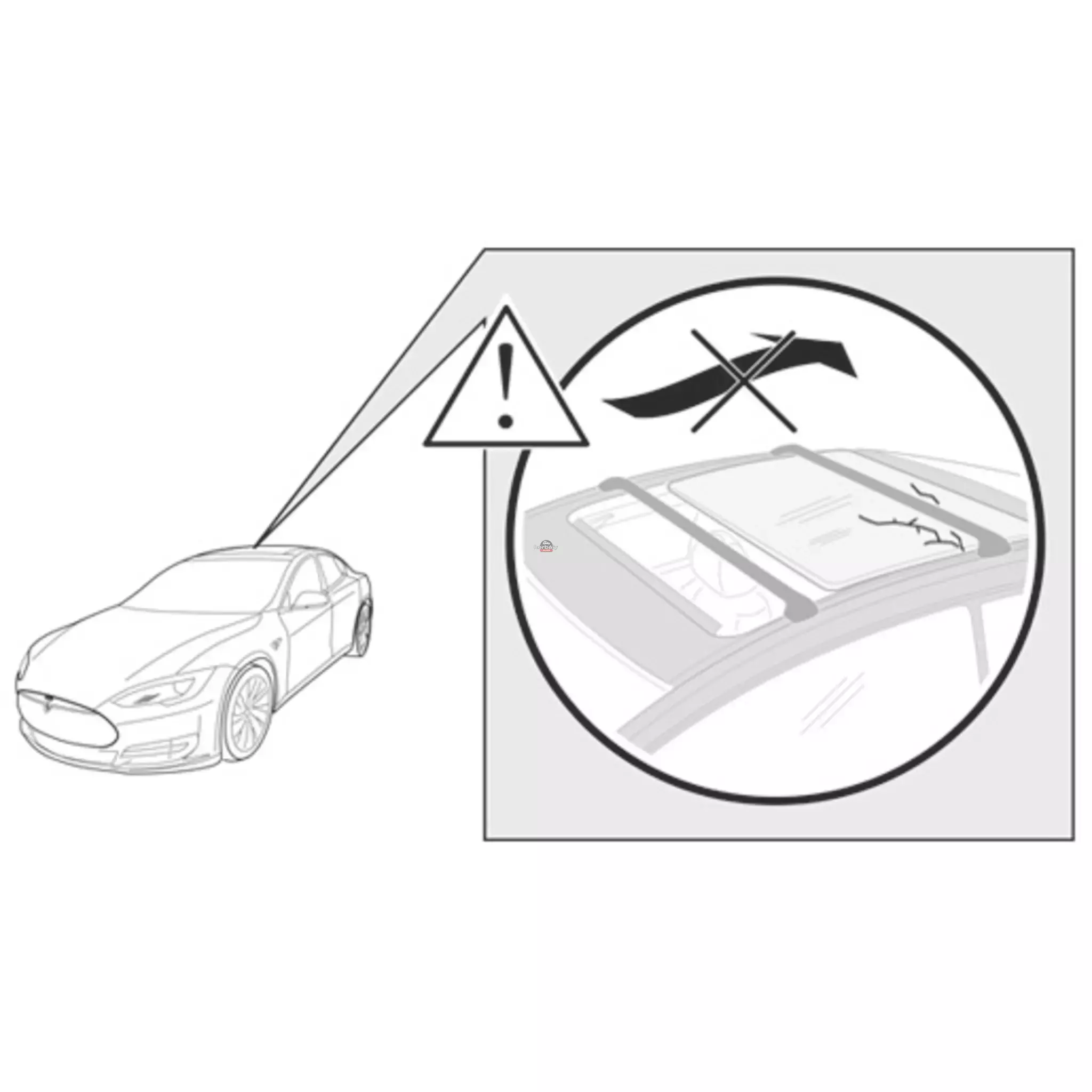 Thule WingBar Edge 9596B csomagtartó talp és rúd, fekete, fixpontos ...